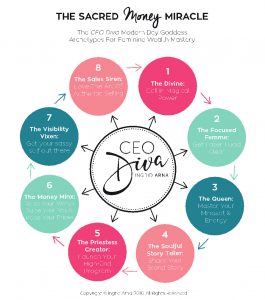 How to Have Your Ideal Clients Chase YOU (Instead of You Chasing Them ...